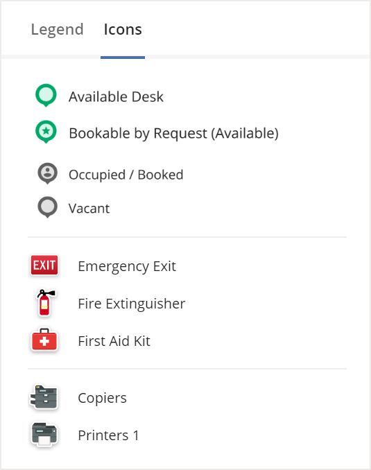 Navigating Visual Directory