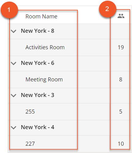 Introduction to Room Booking Overview