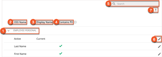 Configuring Your Directory Synchronization Fields