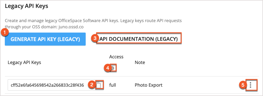 Managing API Keys