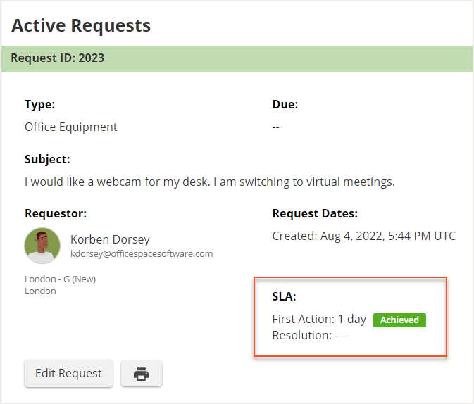 Managing Requests using SLAs