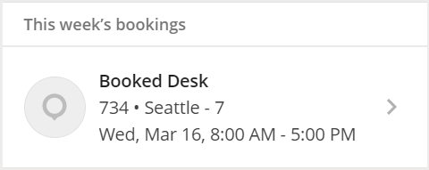 Navigating Visual Directory
