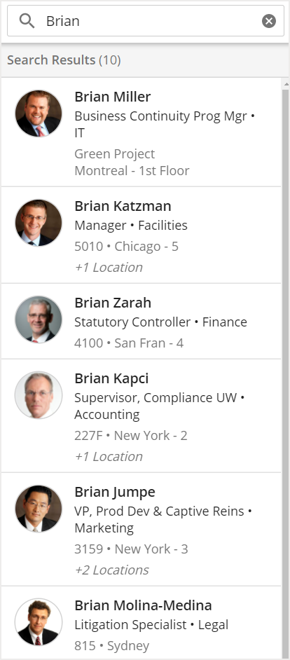 Navigating Visual Directory