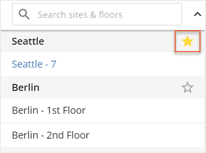 Navigating Visual Directory