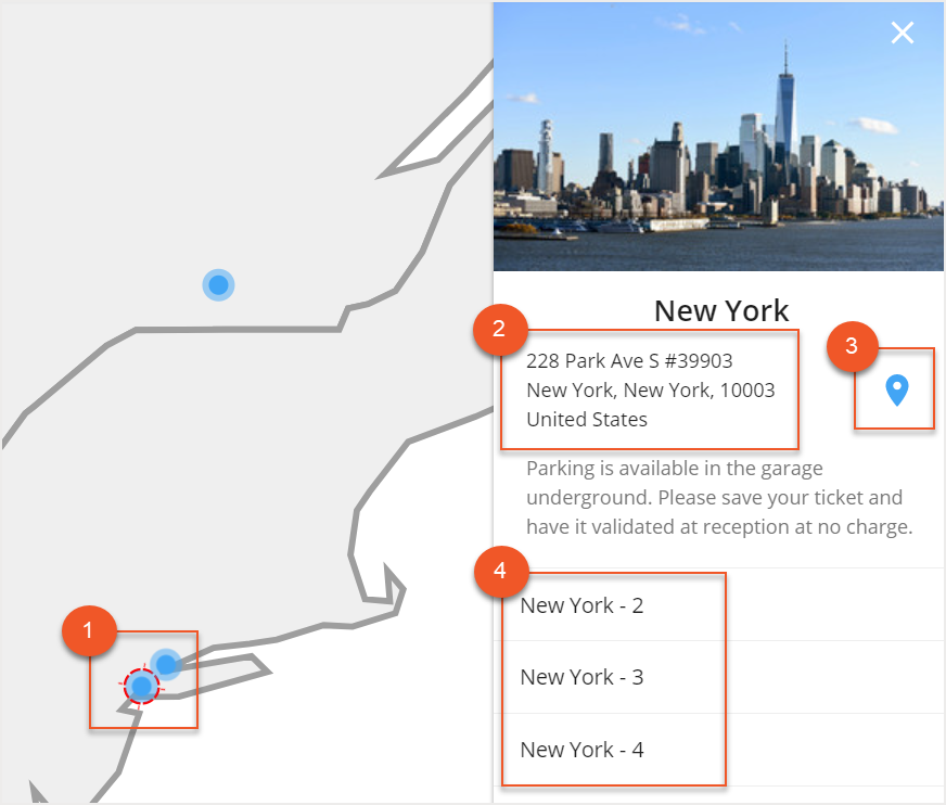 Navigating Visual Directory