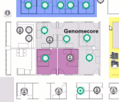 Navigating Visual Directory