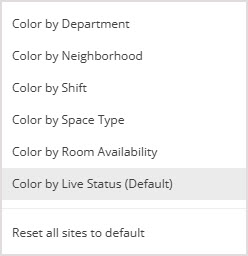 Configuring Your View in Visual Directory