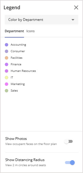 Configuring Your View in Visual Directory