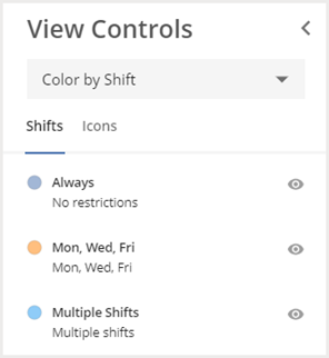 Introduction to Shifts